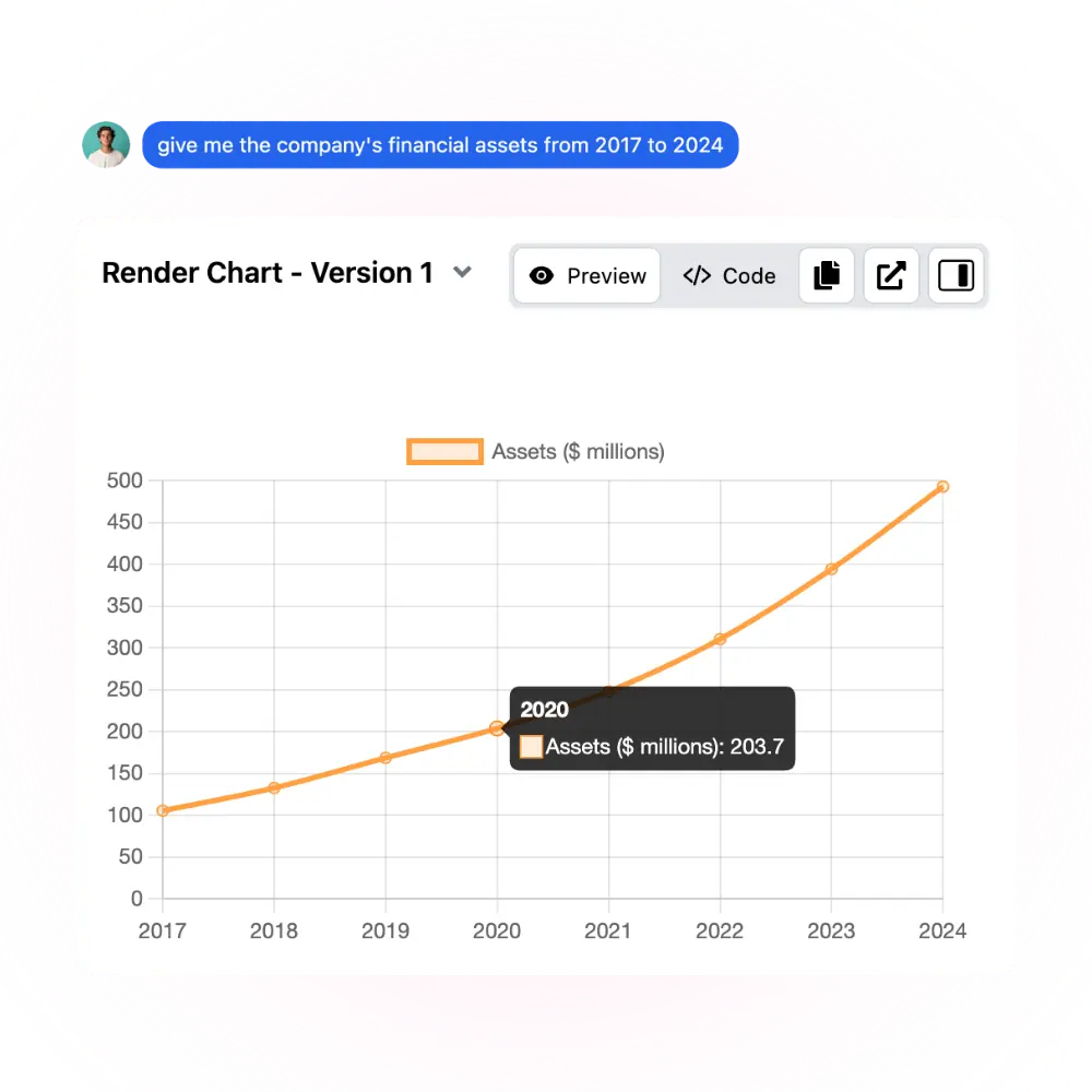 AMS BOT – Sorting Your AI. Properly